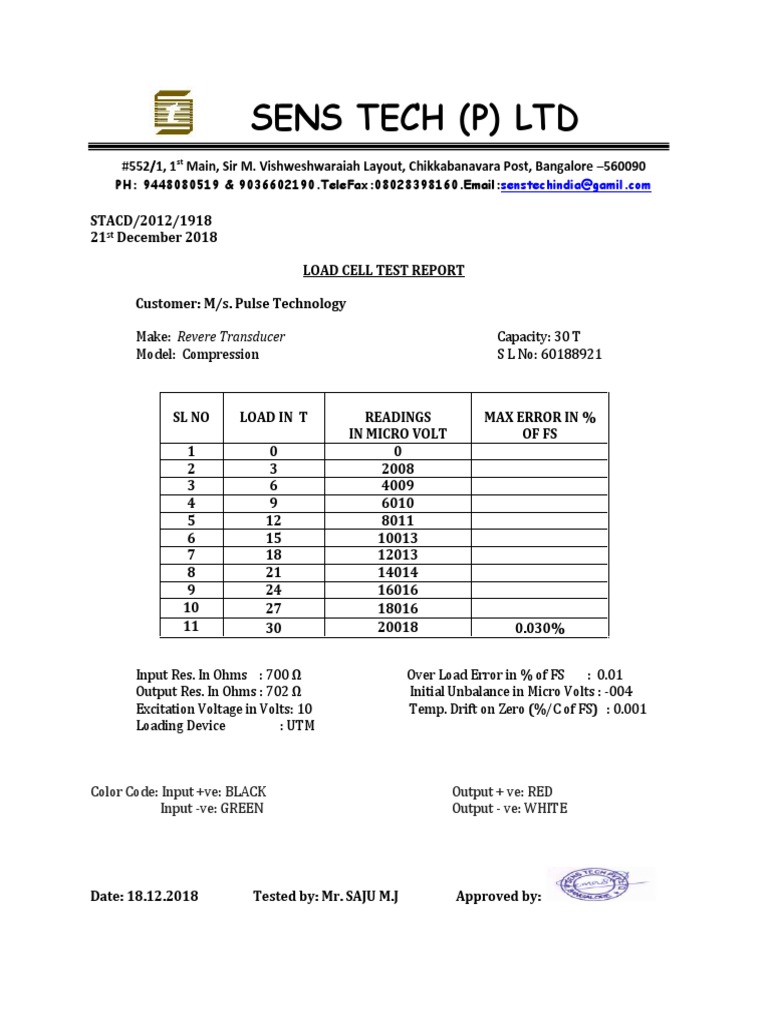 Loadcell Test Report | PDF | Volt | Fax