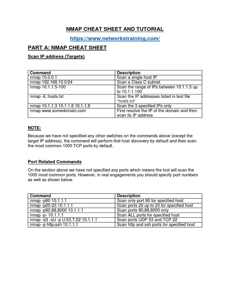 NMAP Cheat Sheet and Tutorial Guide | PDF | Port (Computer Networking) | Transmission Control ...