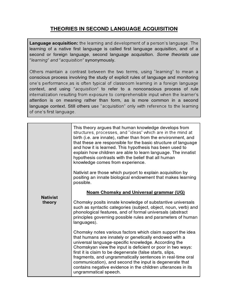 Theories in SLA | PDF | Second Language | Language Acquisition