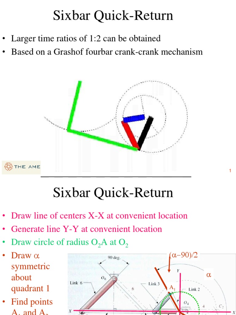 Sixbar Quick-Return Mechanism: Analysis and Applications of a Complex ...