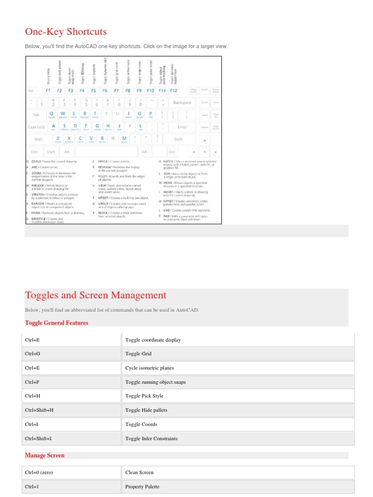 Shortcut Command Autocad | PDF | 3 D Computer Graphics | Rendering ...