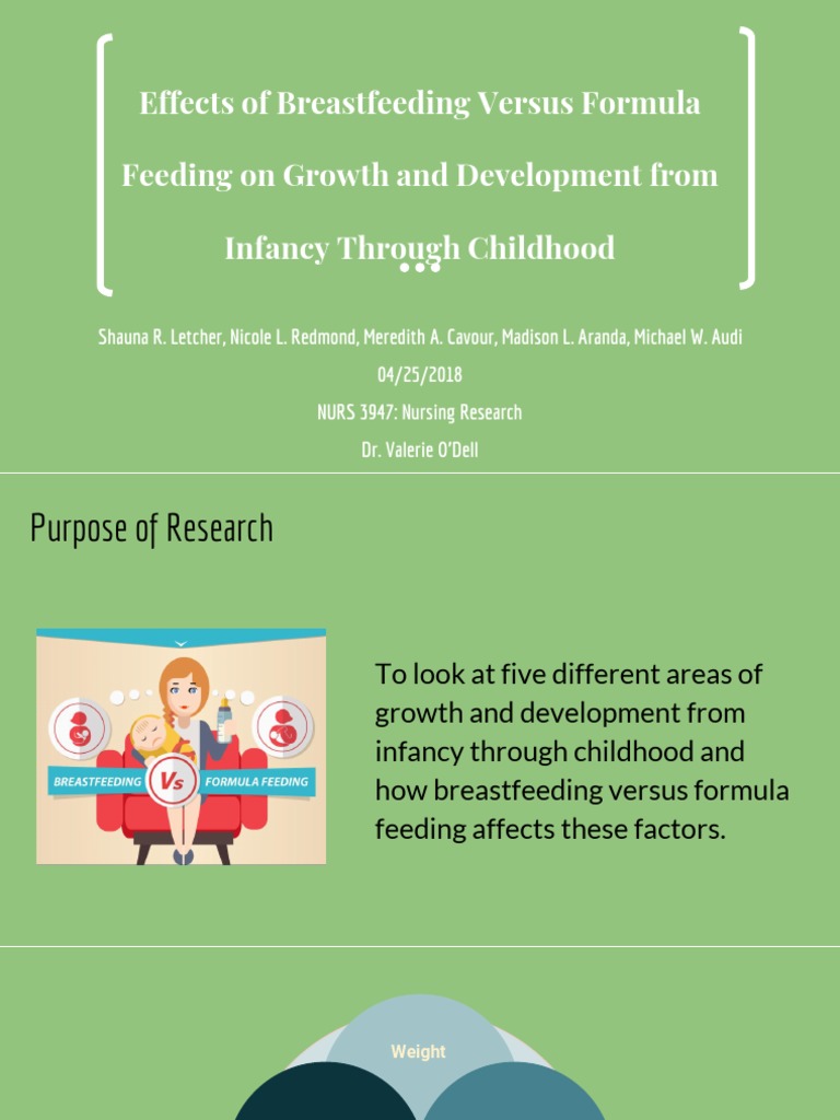 Research Presentation | PDF | Breastfeeding | Breast Milk