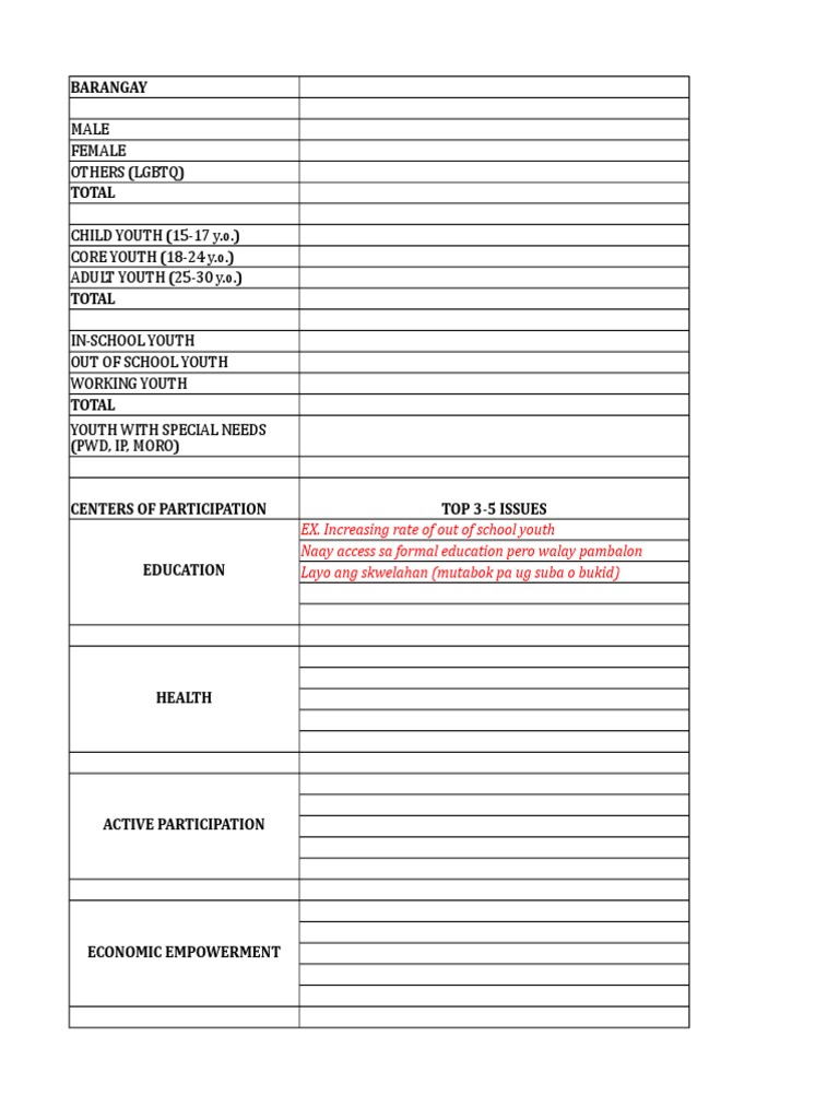 Youth Profiling Form | PDF