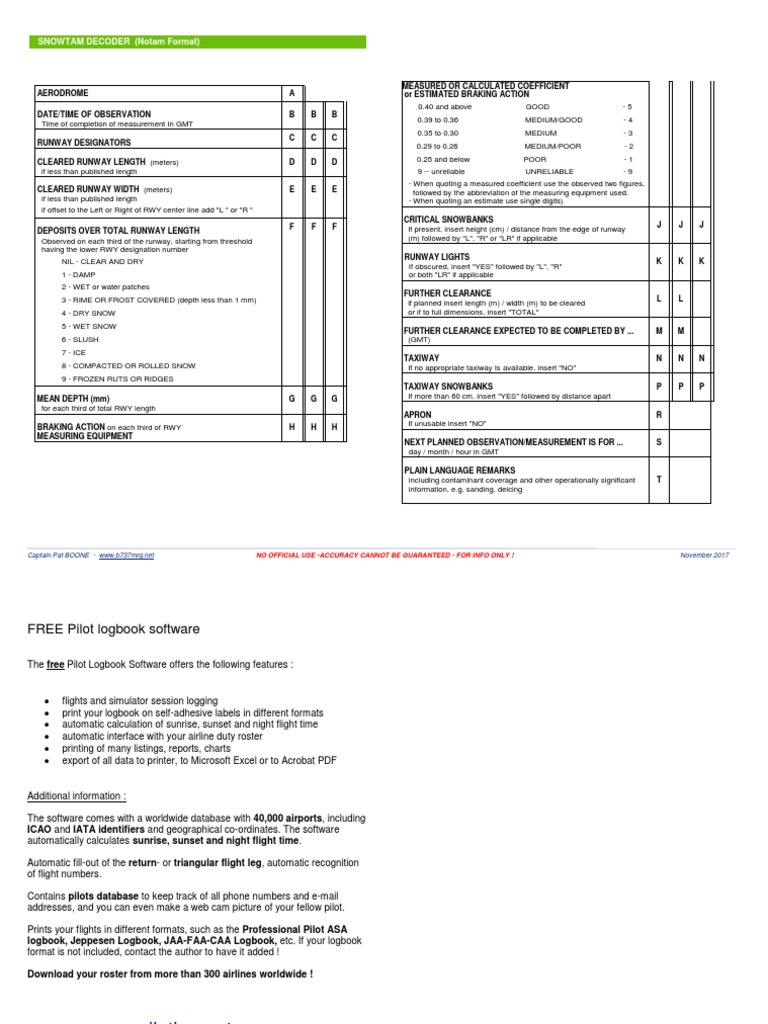 SNOWTAM DECODER (Notam Format) : No Official Use - Accuracy Cannot Be ...