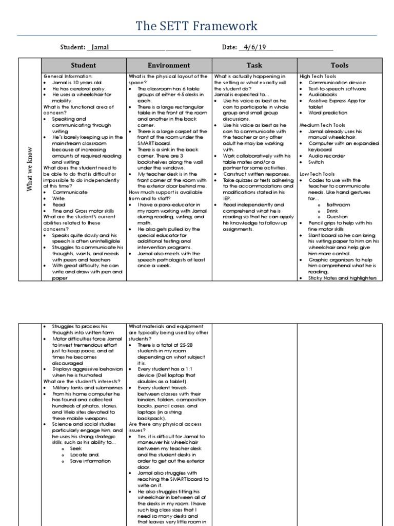 Blog 3 - The Sett Framework | PDF | Classroom | Cognition