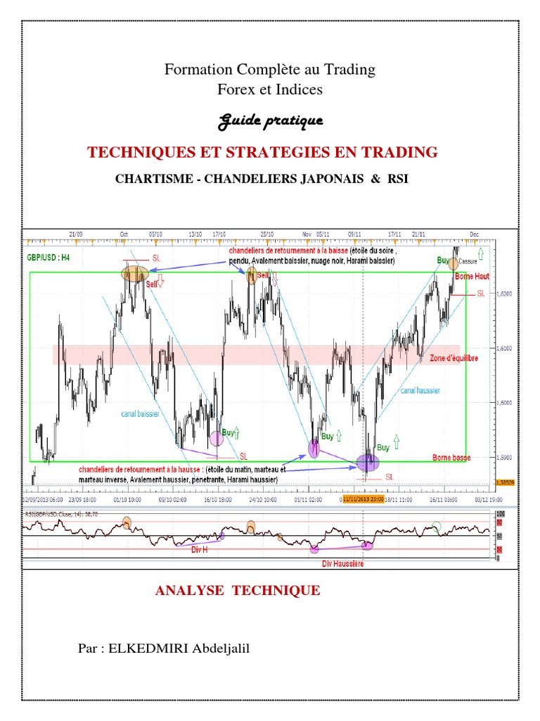 Guide Complet des Techniques de Trading | PDF | Opérateur de marché ...