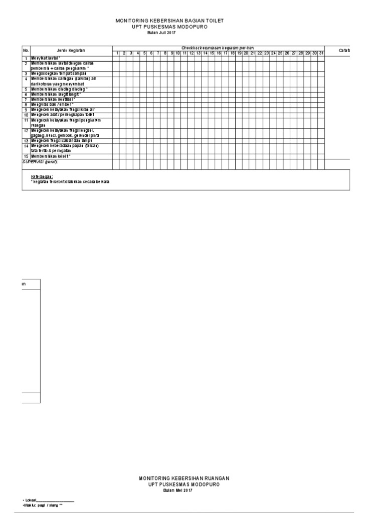 Checklist Kebersihan Toilet dan Ruangan | PDF