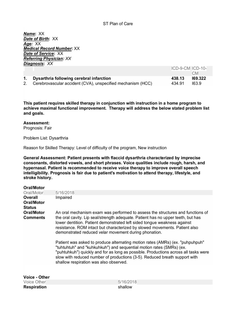 dysarthria evaluation report | Standard Deviation | Medical Specialties