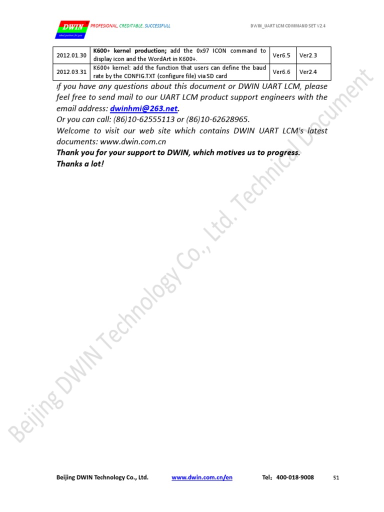 Dwin Hmi Command Set v2!4!10