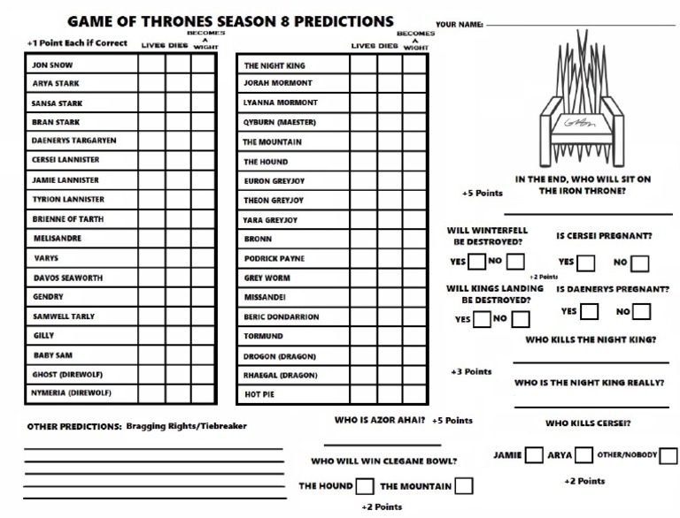 Game of Thrones Season 8 Predictions Sheet | PDF