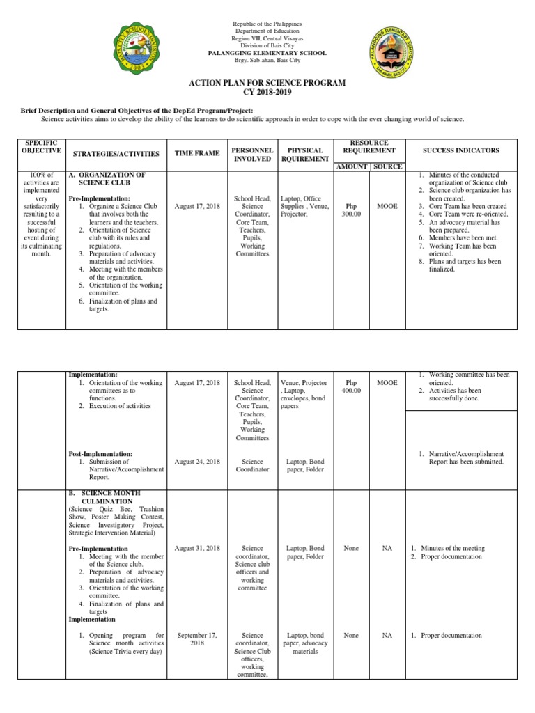Action Plan for Implementing a Robust Science Program Through Hands-On ...