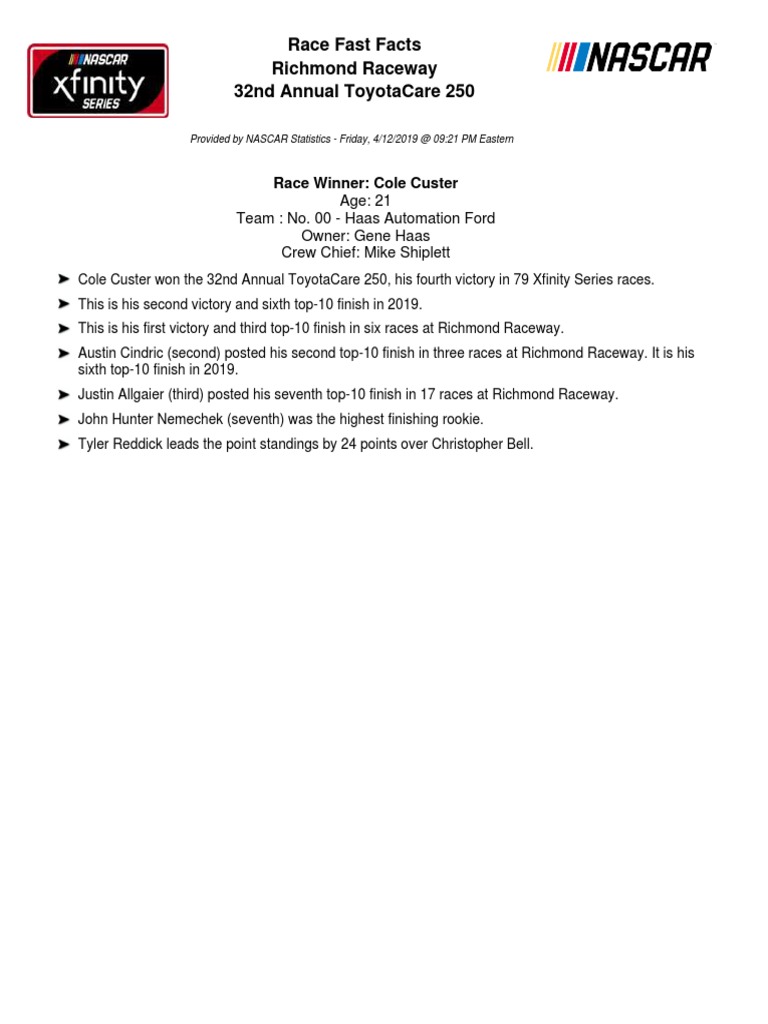 Race Fast Facts Richmond Raceway 32Nd Annual Toyotacare 250 | PDF