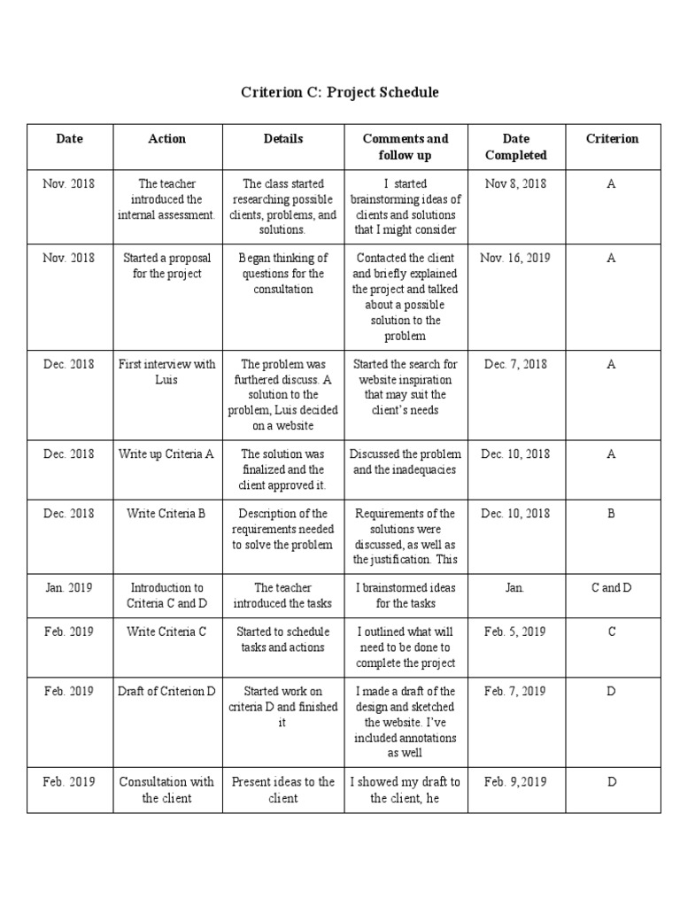 Criterion C | Download Free PDF | Brainstorming | Cognition