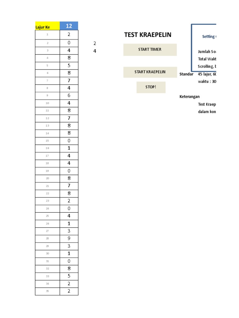 Test Kraepelin | PDF