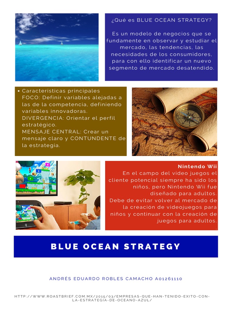 Blue Ocean Strategy PDF | PDF