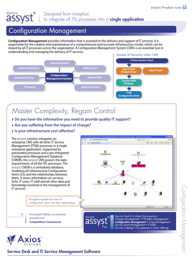 Configuration Management Product Flyer | PDF | It Service Management | Itil