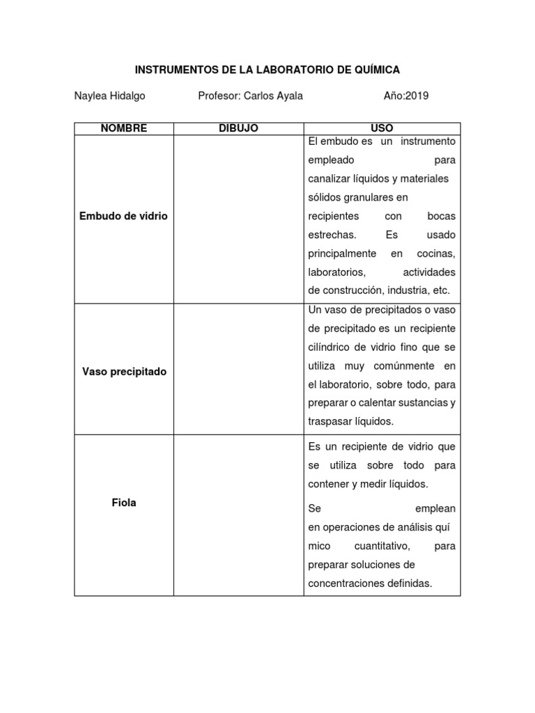 Instrumentos Esenciales de Laboratorio Químico | PDF | Lentes | Química