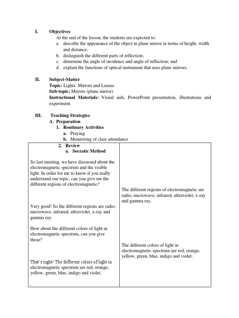 Mirror LP (3rd Demo) | PDF | Reflection (Physics) | Mirror