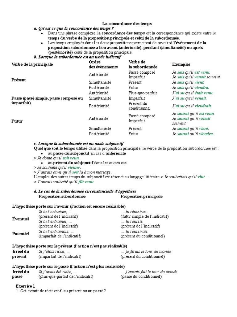 La Concordance Des Temps | PDF | Clause | Verbe