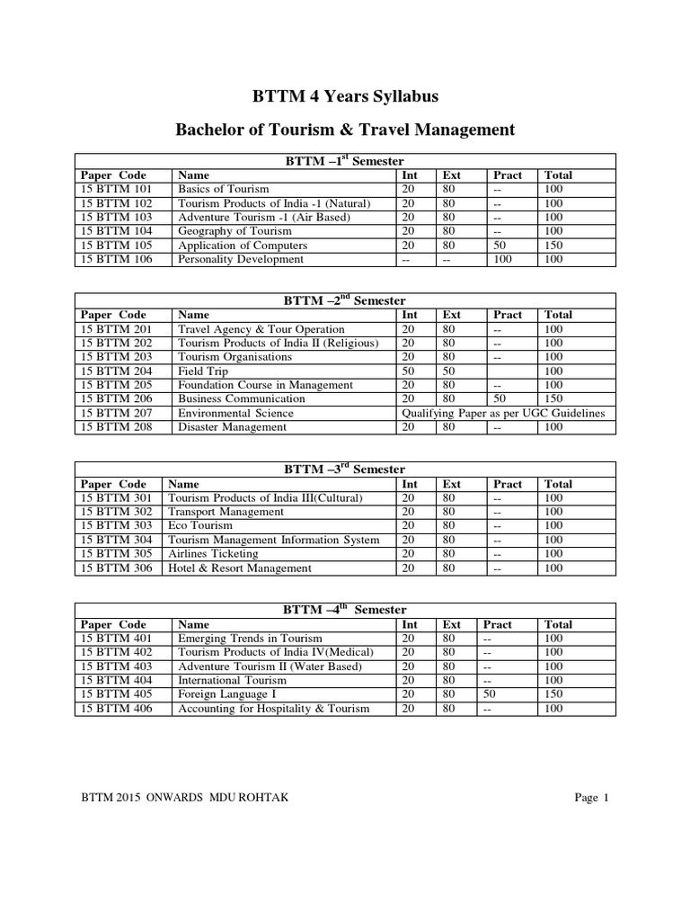 BTTM Ordinance and Course Curriculum Final 2015 | PDF | Travel Agency ...