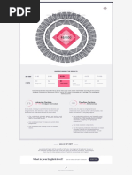 Answers Test EFset 50 Min | PDF