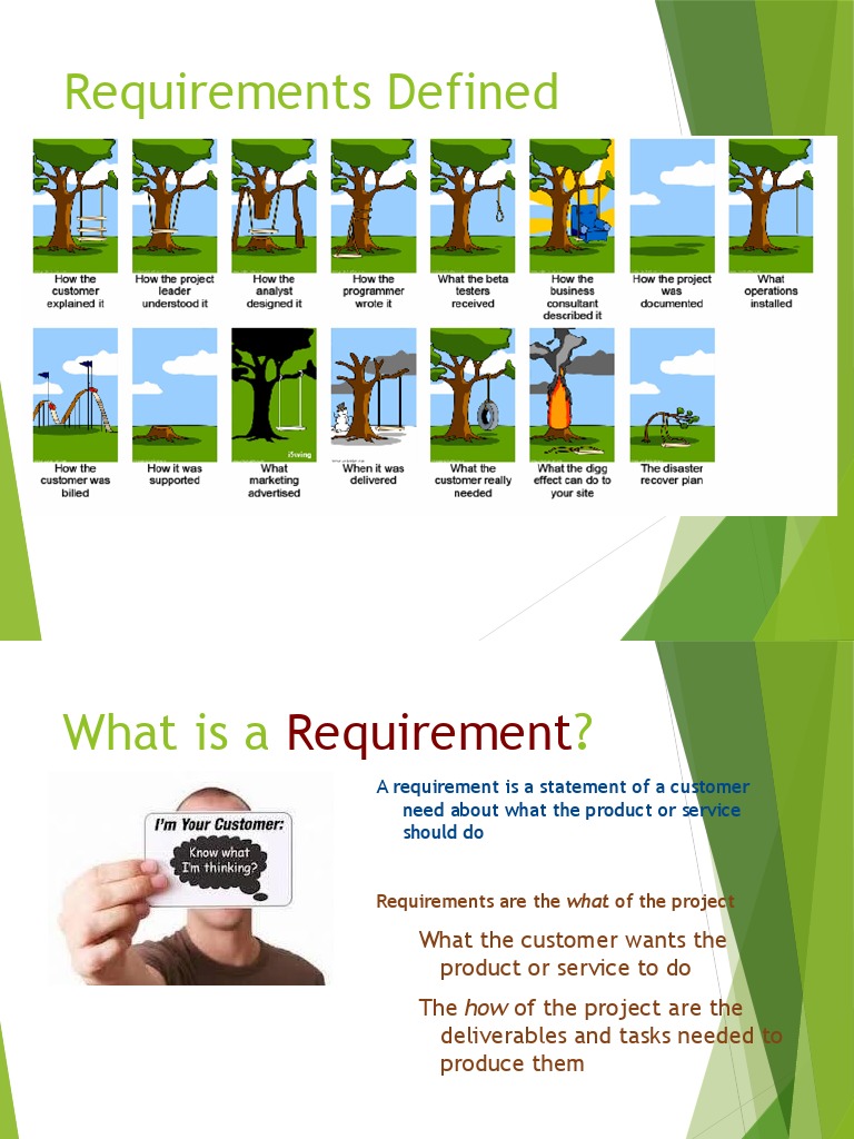SCM Project | PDF | Software Testing | Business