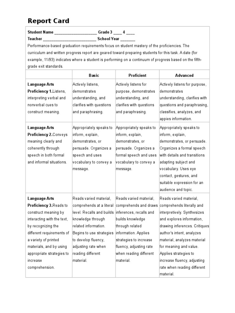 Report Card Template 19 | PDF | Communication | Semiotics