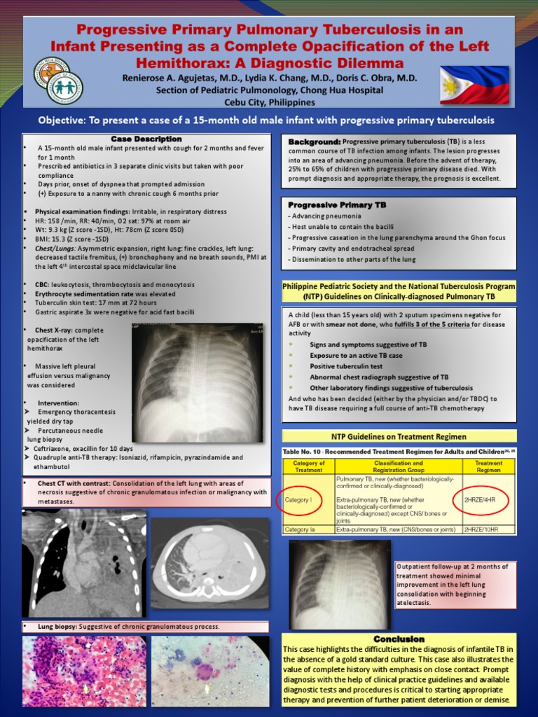 Progressive Primary Pulmonary TB in A 15-Month Old Child | PDF ...