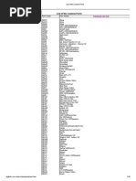 Port Code List | PDF