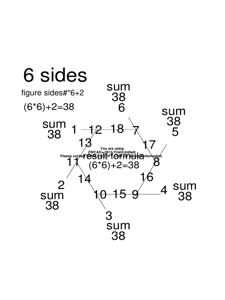 Number 6 Design | PDF