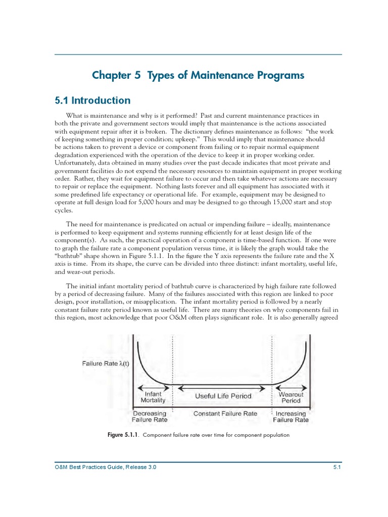 Types of Maintenance Programs Explained | PDF | Reliability Engineering ...