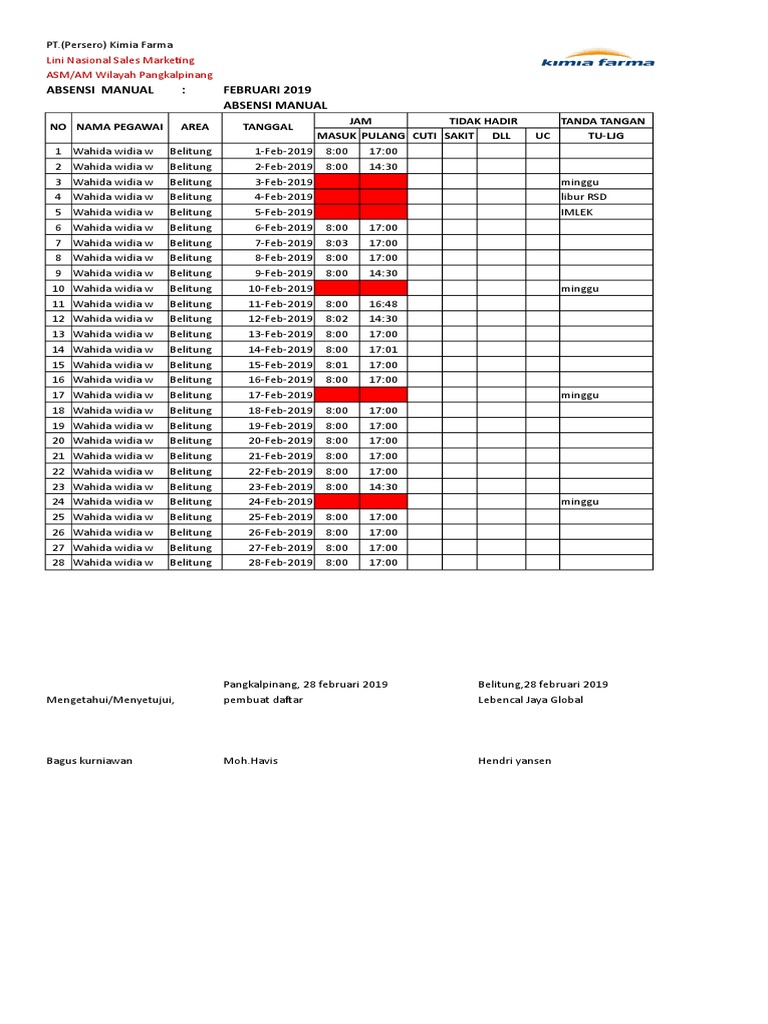 Absensi Manual: Februari 2019 | PDF