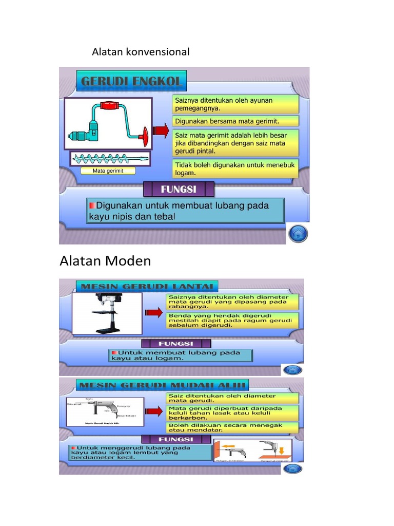 Alatan Konvensional | PDF