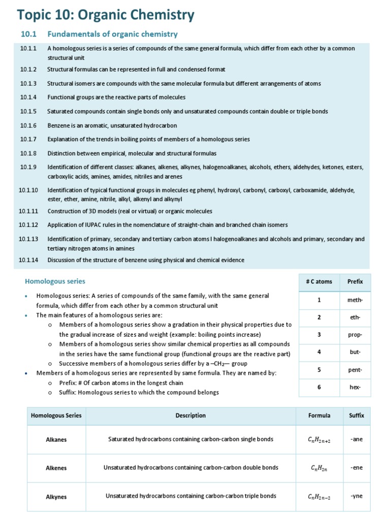 Organic Chemistry Compound Classes, Formulas, and Reactions | PDF ...