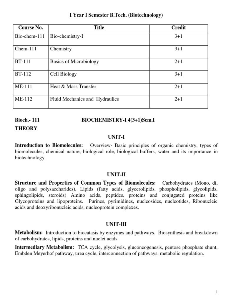 B. Tech. Biotechnology Syllabus CDFST | PDF | Heat Transfer | Chemical ...