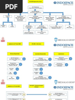 A.K. Ray and K.M. Bhurchandi - Advanced Microprocessors and Peripherals ...