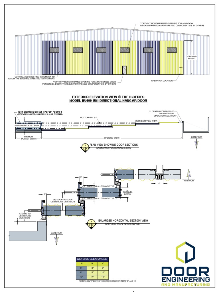 Mega Door | PDF | Door | Transportation Engineering