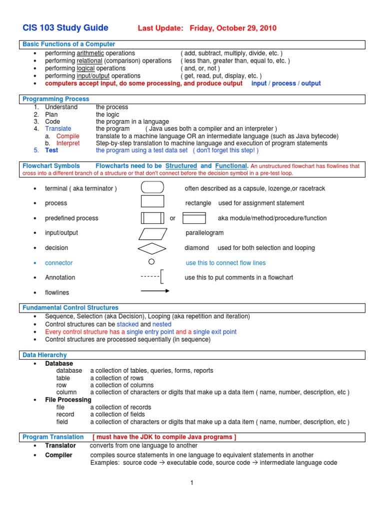 CIS 103 Study Guide | PDF | Array Data Structure | Data Type
