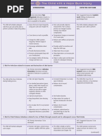 Alfredson Protocol - achille's tendonitis | Pain | Clinical Medicine