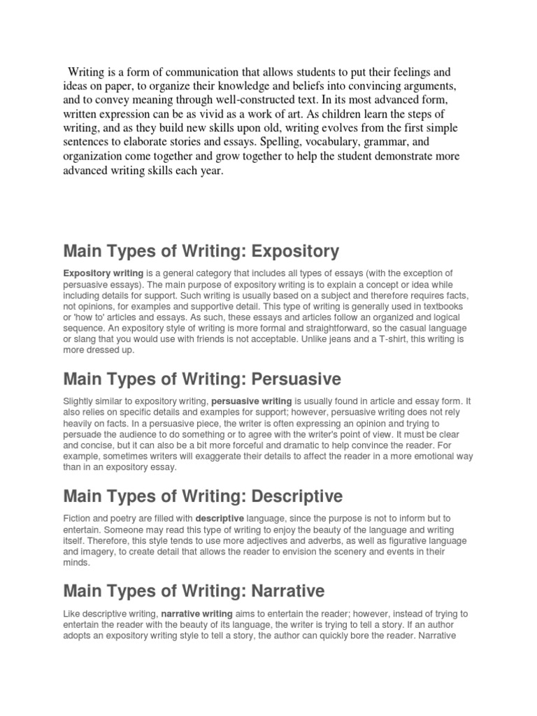 Writing Is A Form of Communication That Allows Students To Put Their ...