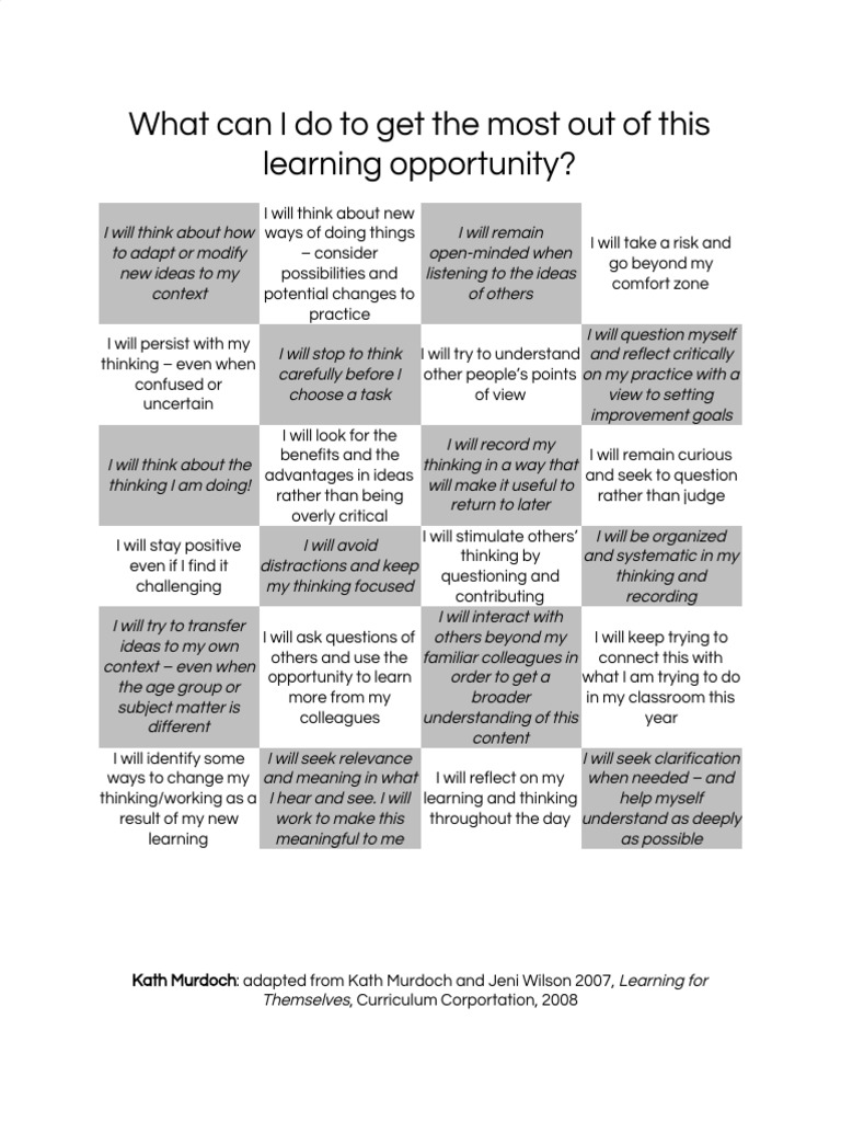 Kath Murdoch - Setting Personal Learning Goals 1 | PDF | Teaching ...