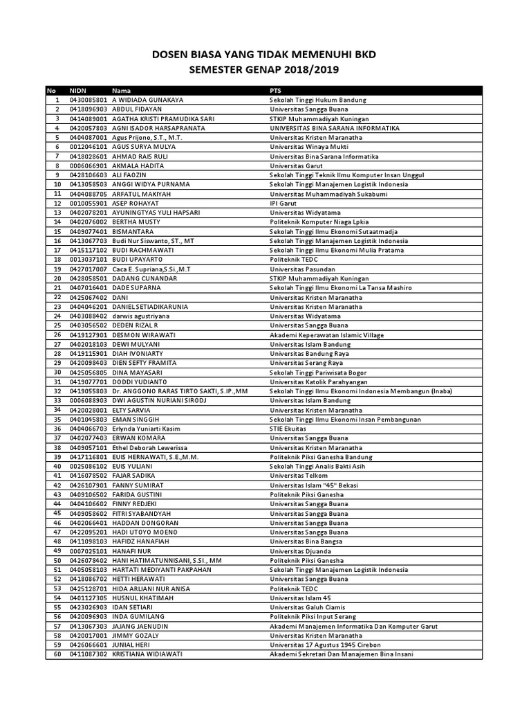 Panduan Simkatmawa Tahun 2019 1 | PDF