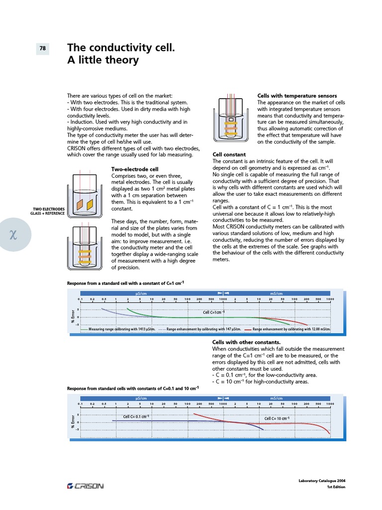 Crison en 7 1-Conductivity Cell | PDF | Electrical Resistivity And ...