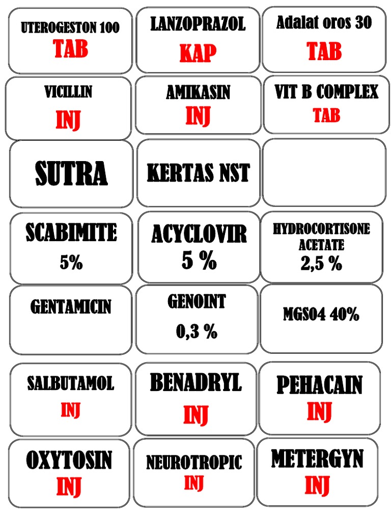 TAB KAP TAB INJ INJ: Sutra | PDF