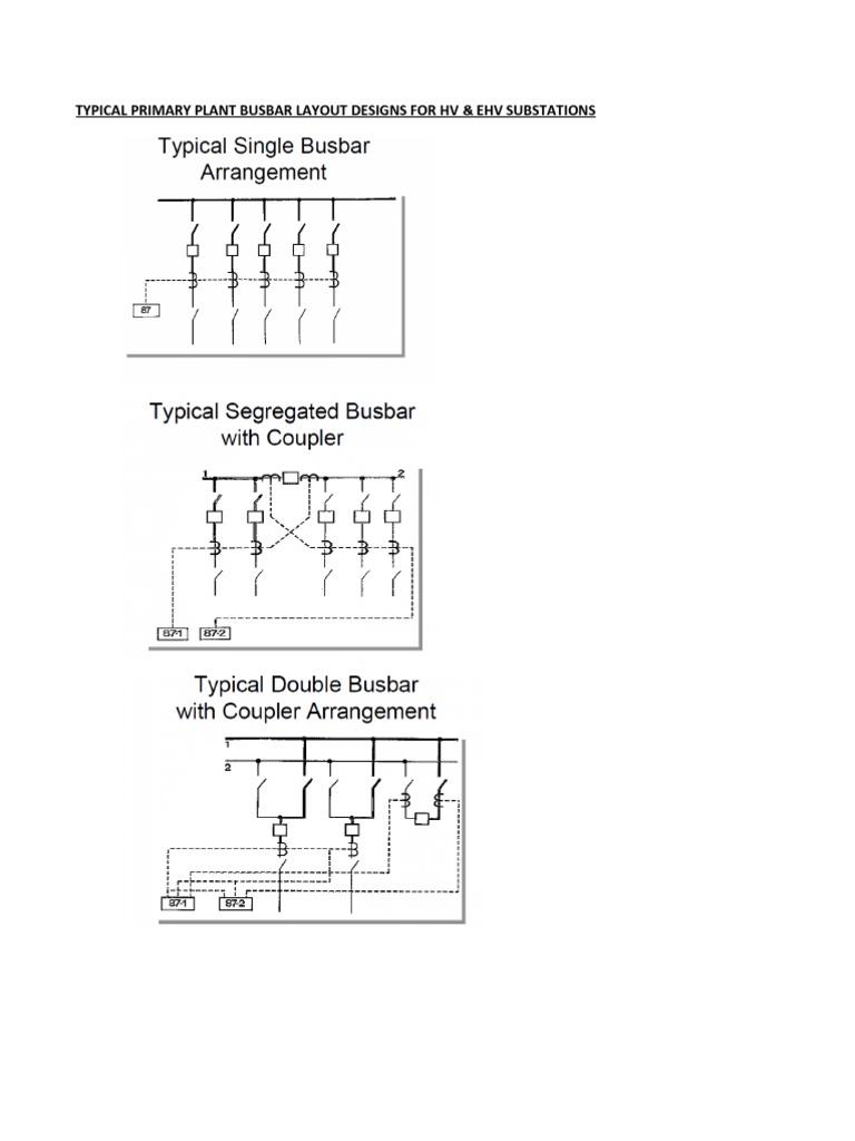 Typical Double Bus Schemes in Hv & Ehv Substations | Electrical ...