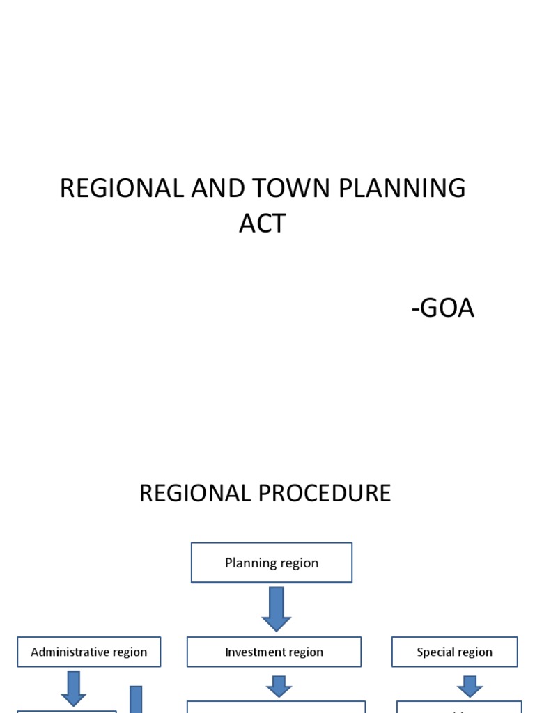 Regional and Town Planning ACT - Goa | PDF | Urban Planning | Road