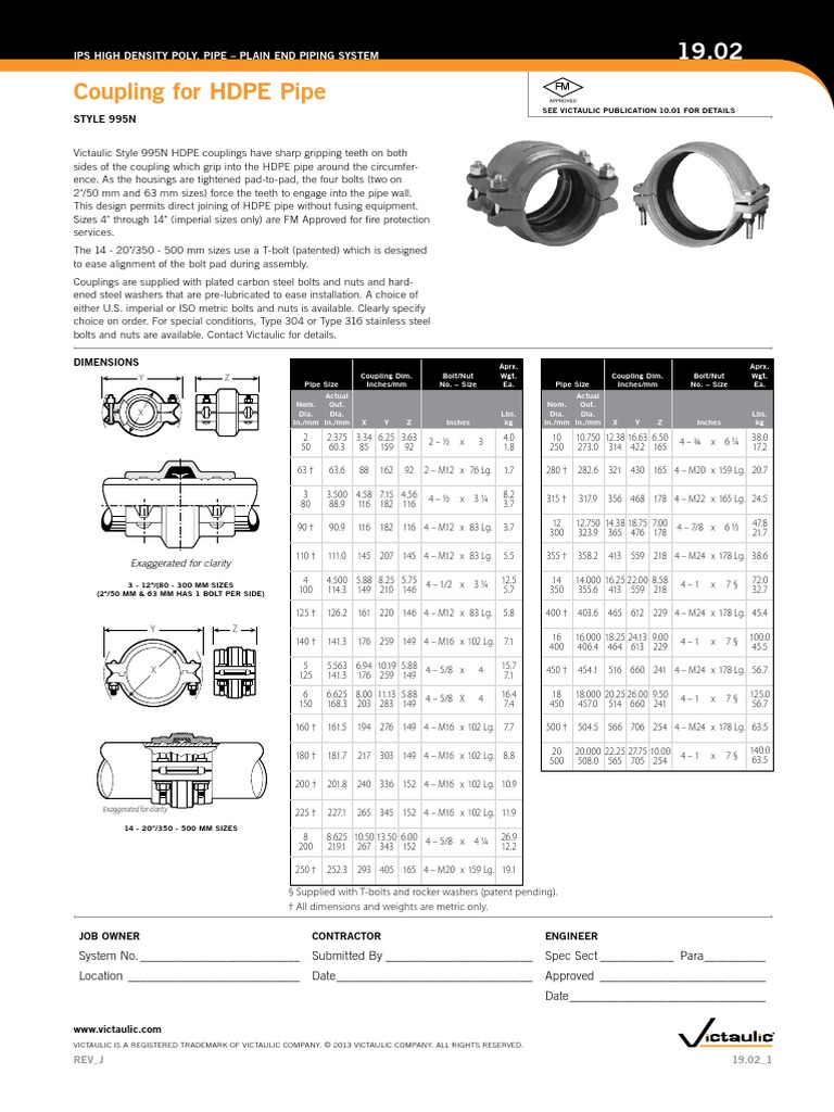 Coupling For Hdpe Pipe: Style 995N | PDF | Pipe (Fluid Conveyance) | Screw