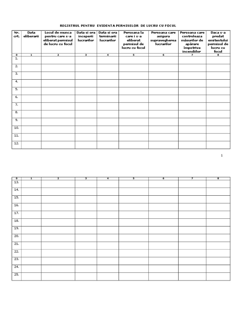 Registru Evidenta Permise de Lucru Cu Foc | PDF