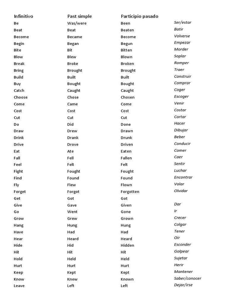 Lista de Verbos Irregulares | PDF