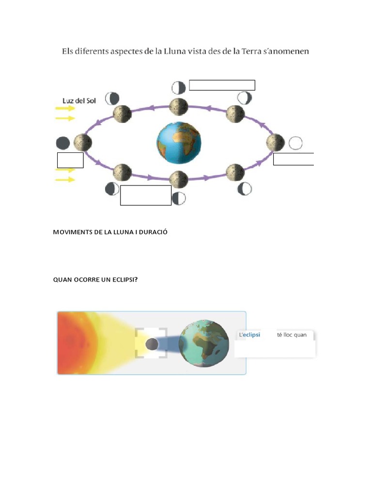Examen Sistema Solar I La Terra I Lluna PDF | PDF